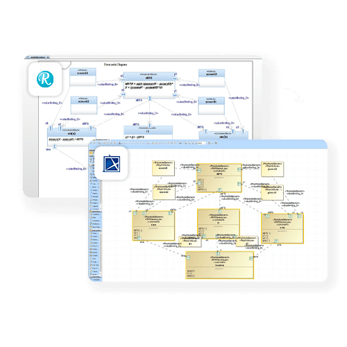MagicDraw Publisher for IBM Rhapsody - SodiusWillert